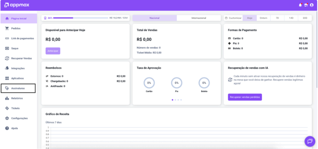 Pagamento recorrente na Appmax